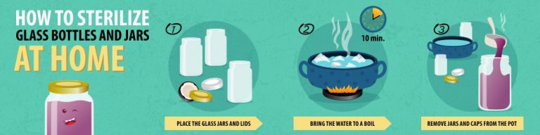 How to Sterilize Glass Bottles and Jars – BottleStore.com Blog How to Sterilize Glass Bottles and Jars – BottleStore.com Blog